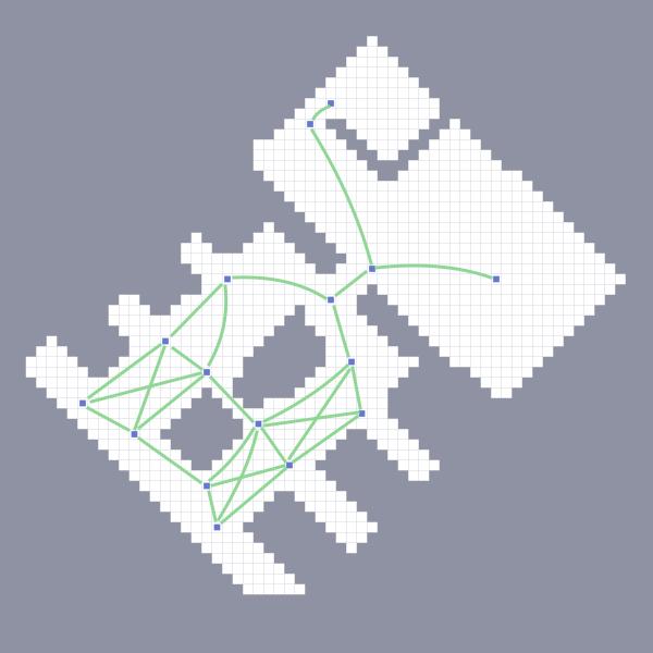 Blobs In Games Optimizing A For Grid Maps
