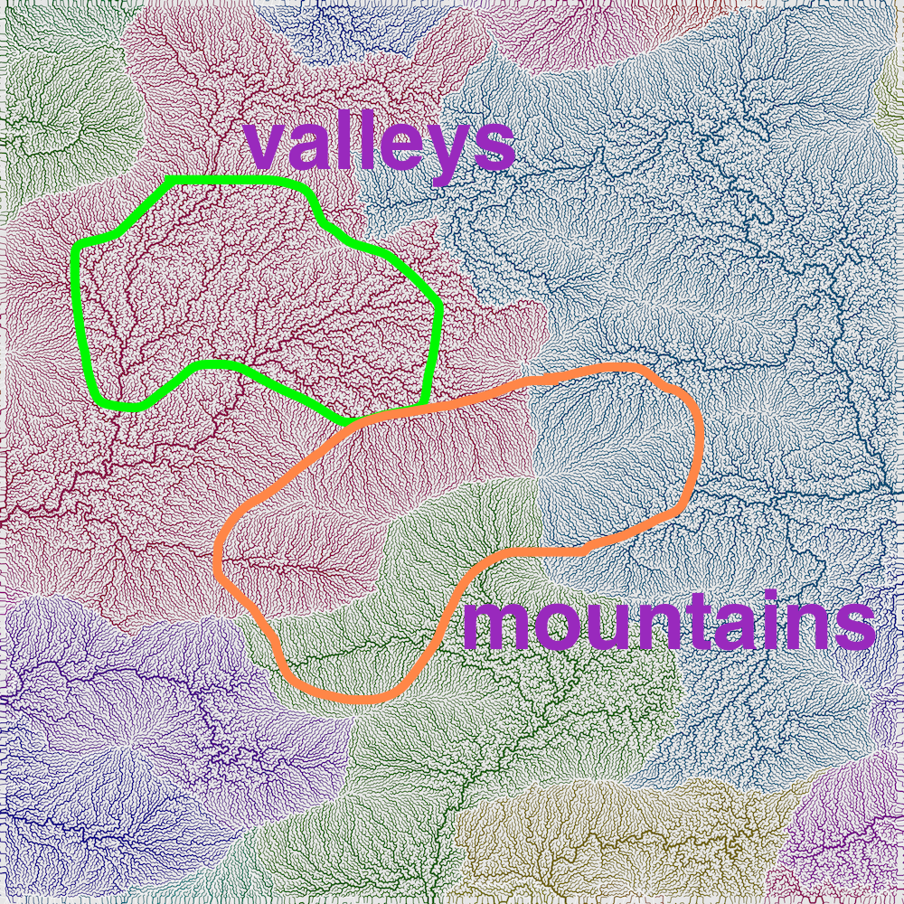 Procedural river drainage basins : r/proceduralgeneration